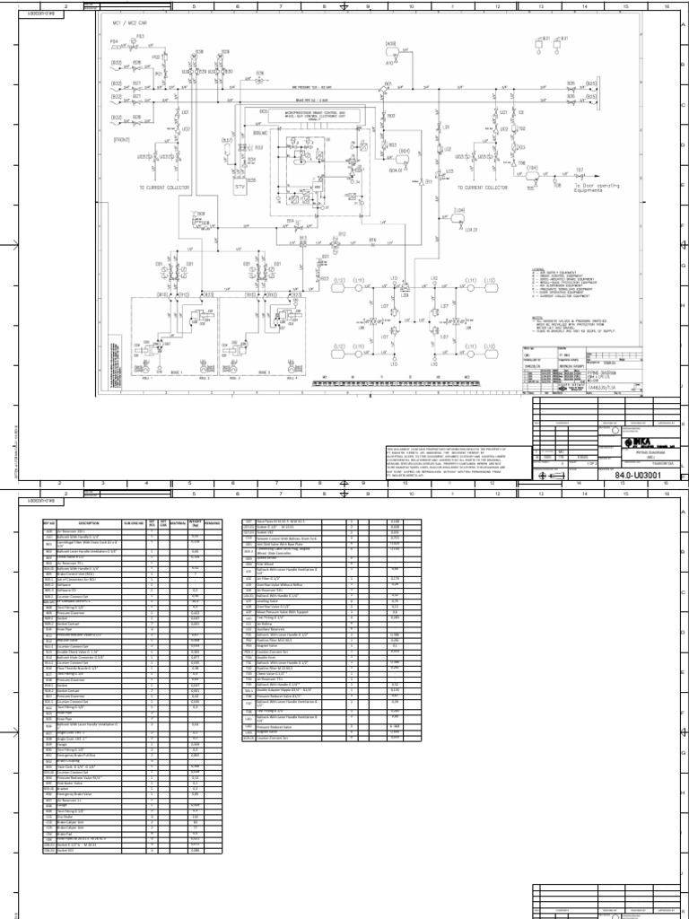 84.0-U03001 Schematic Air System (Pneumatic) MC Car | PDF ...