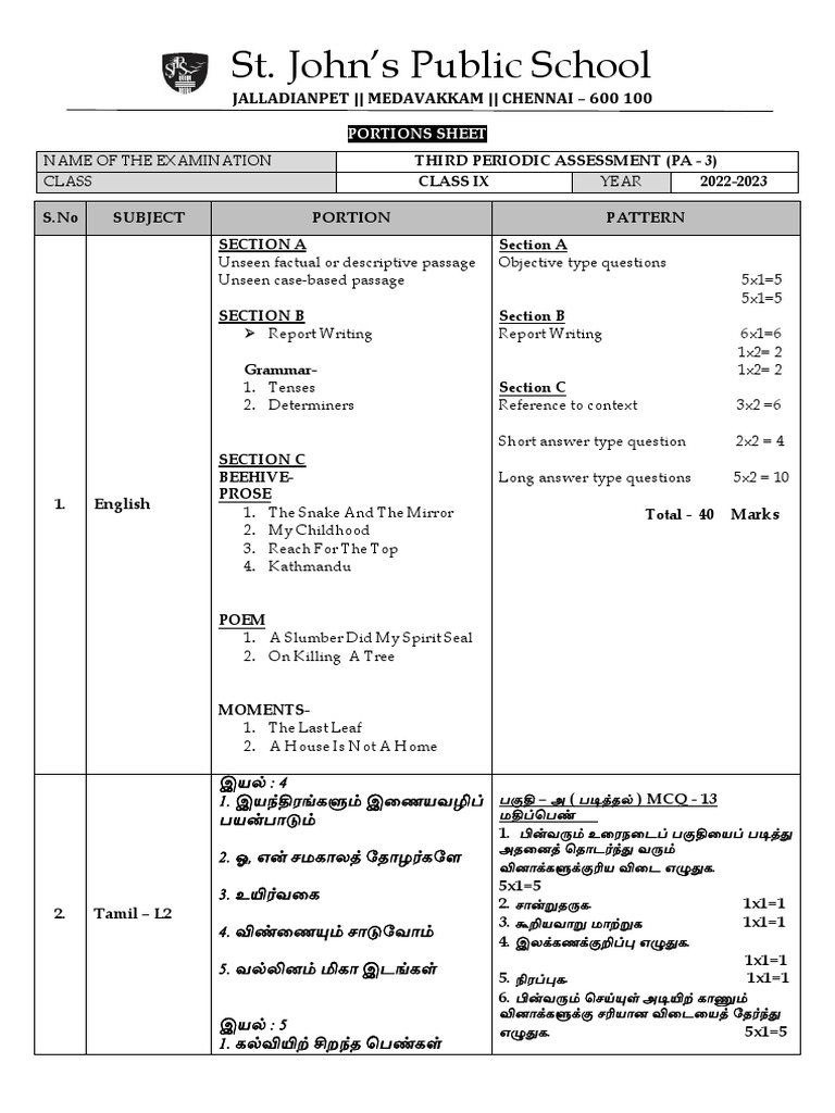 PA3 PortionSheet Class9 | PDF