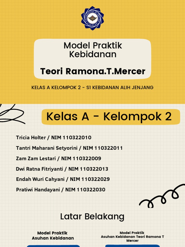 Model Praktik Kebidanan Teori RamonaT - Mercer | PDF