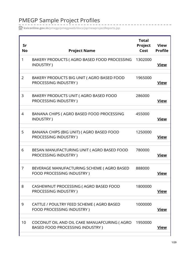 Kviconline - gov.in-PMEGP Sample Project Profiles | PDF | Honey Bee | Materials