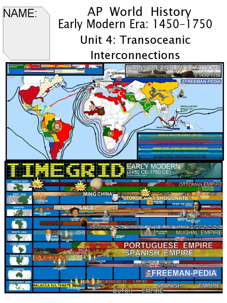 Unit 4 Reading Guide | PDF | Atlantic Slave Trade | Slavery