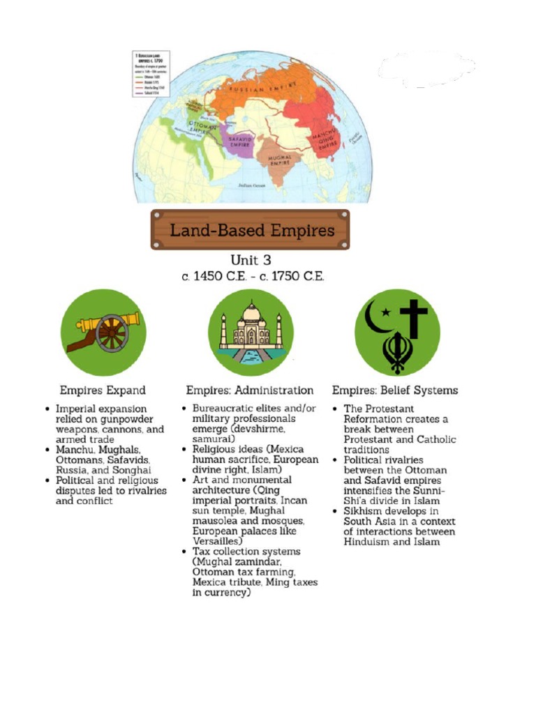 Unit 3 Land-Based Empires Review Questions | PDF