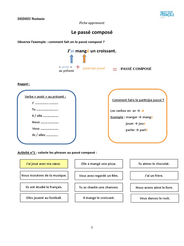 Passé Composé du Verbe Découvrir | PDF