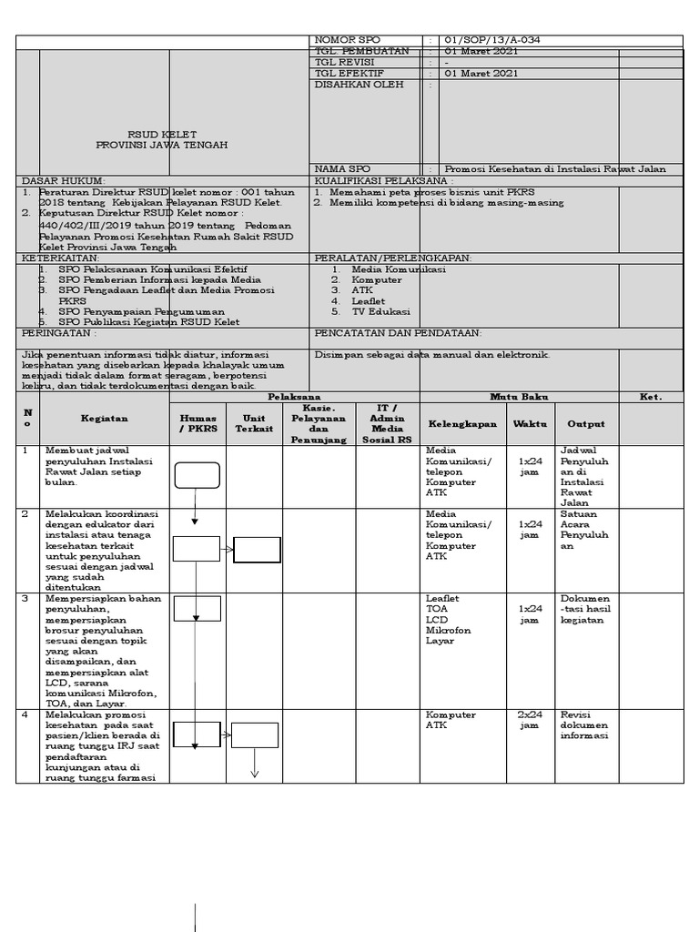 SPO - Promosi Kesehatan Di Instalasi Rawat Jalan Di RSUD Kelet - Fix | PDF