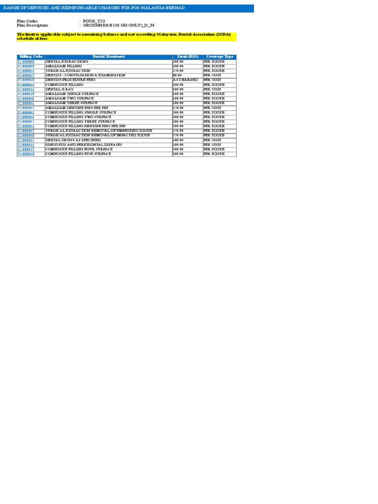 PMCARE 4 U - Medismile | PDF | Dentistry | Periodontology