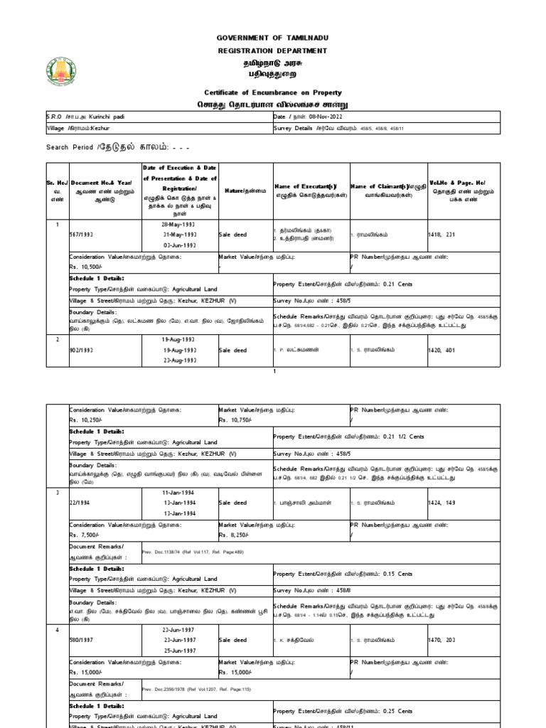 56 Ramalingam.S So Subbu Pdy | PDF