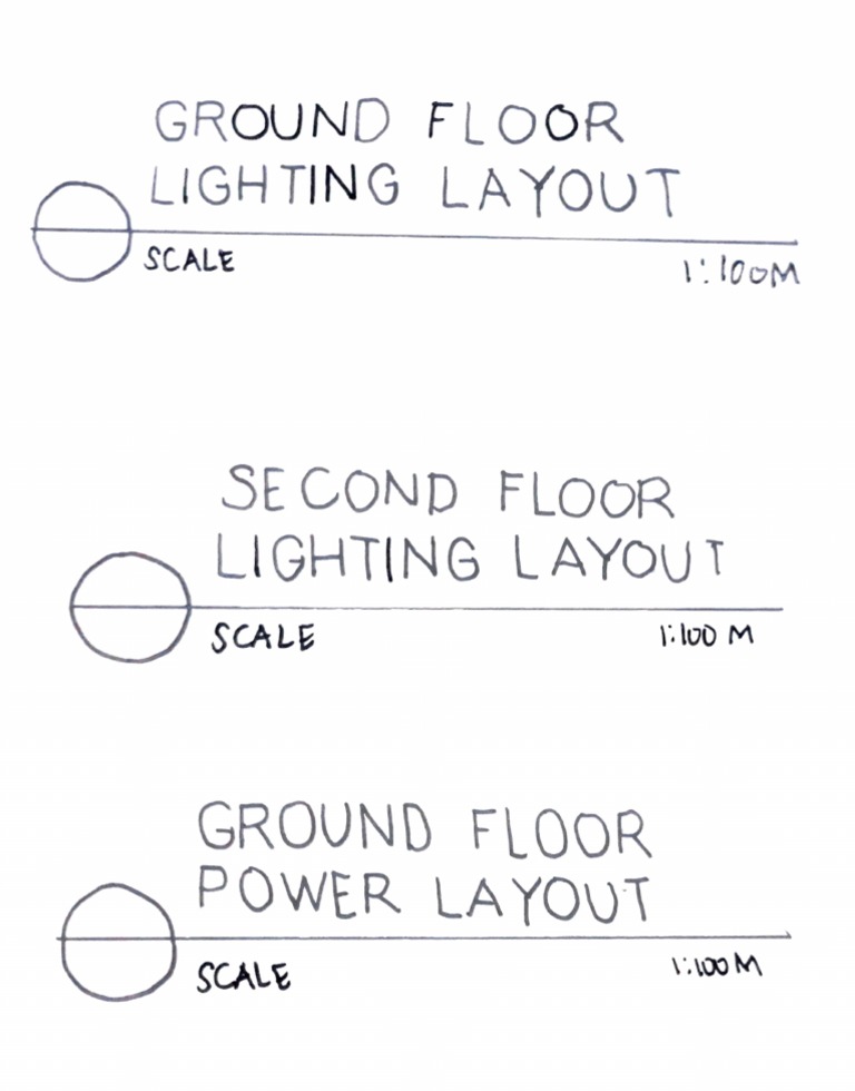 engineering names | PDF