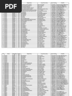 SMS Hospital Jaipur OPD Doctor List: Name Department Qualification ...