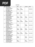 KVK List in Maharashtra | PDF | Economy Of India | Business