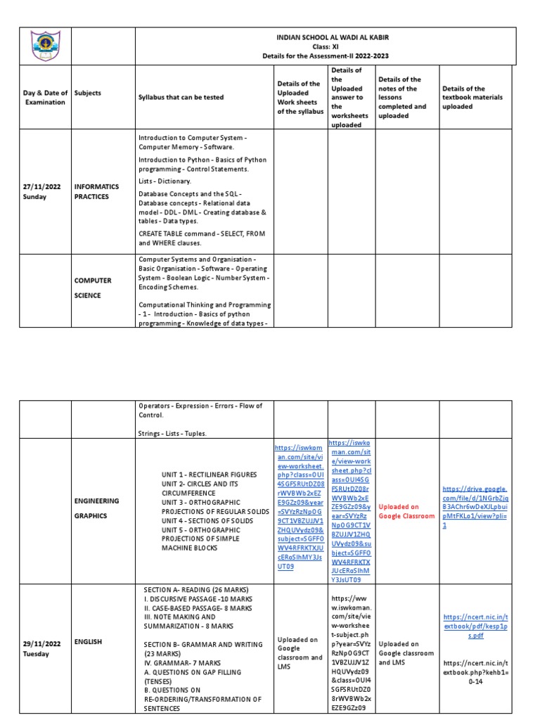 Assessment Details for Class XI Students at Indian School Al Wadi Al ...