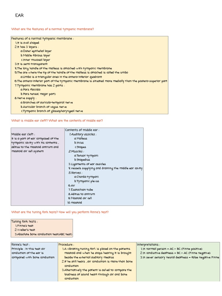 Ear Box Ques | PDF | Ear | Hearing