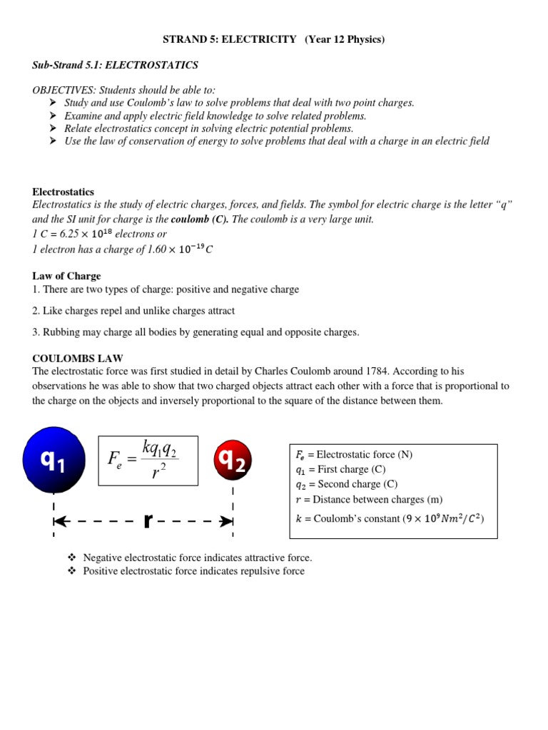 Year 12 Physics Electricity Strand | PDF | Electric Charge | Electric Field