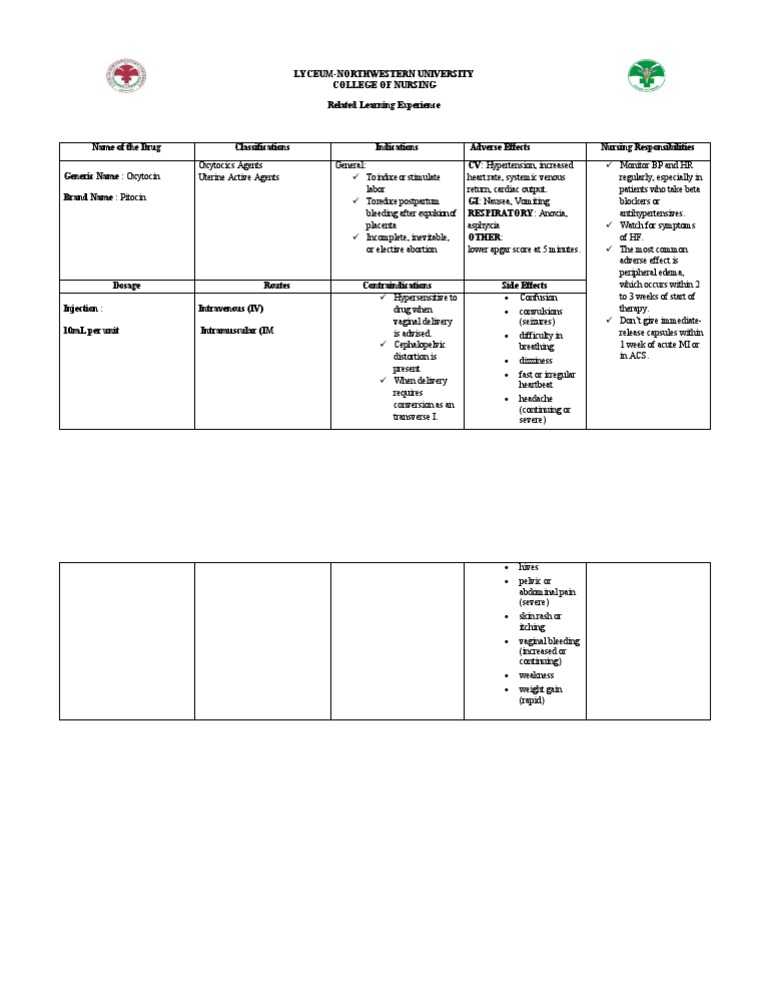 Oxytocin Drug Study | Download Free PDF | Clinical Medicine | Medical ...