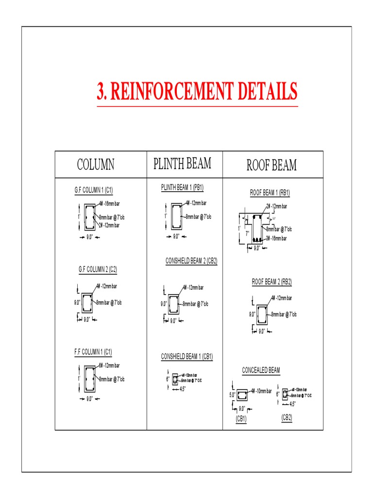 MR - Madhavan Reinforcement Details | PDF