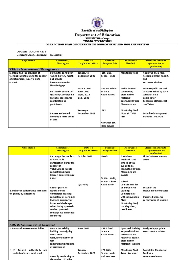2022 Action Plan - Science | PDF | Educational Assessment | Pedagogy