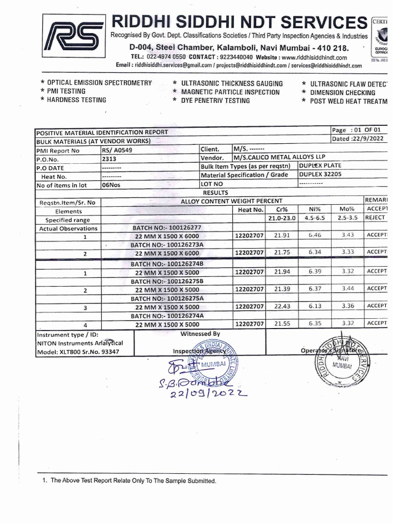 UT & PMI Report | PDF