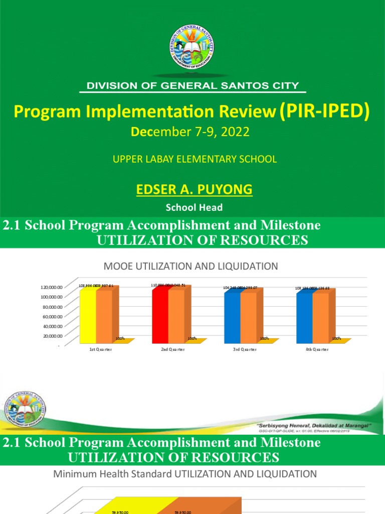Upper Labay Elementary School Program Implementation Review ...