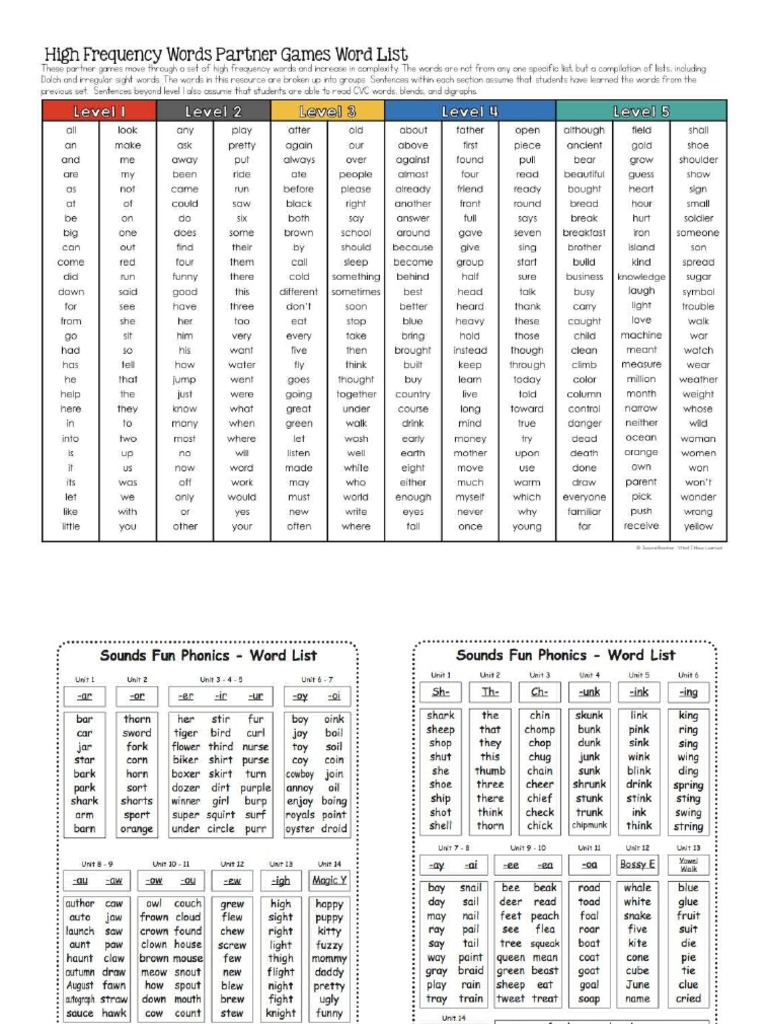 High Frequency Words | PDF