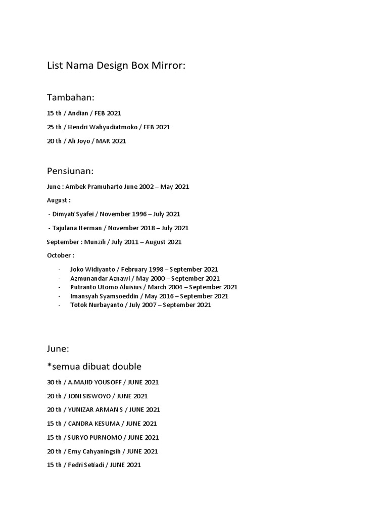 List Nama Design Box Mirror | PDF