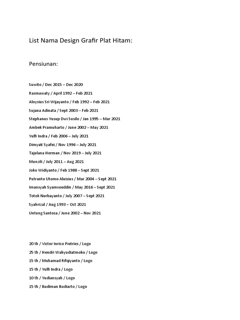 List Nama Design Grafir Plat Hitam New | PDF | Sports & Recreation