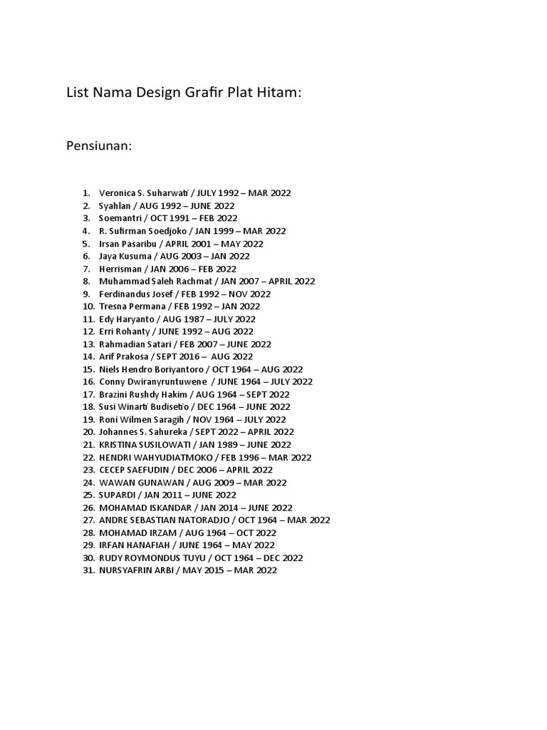 List Nama Design Grafir Plat Hitam PENSIUNAN NEW | PDF | Travel