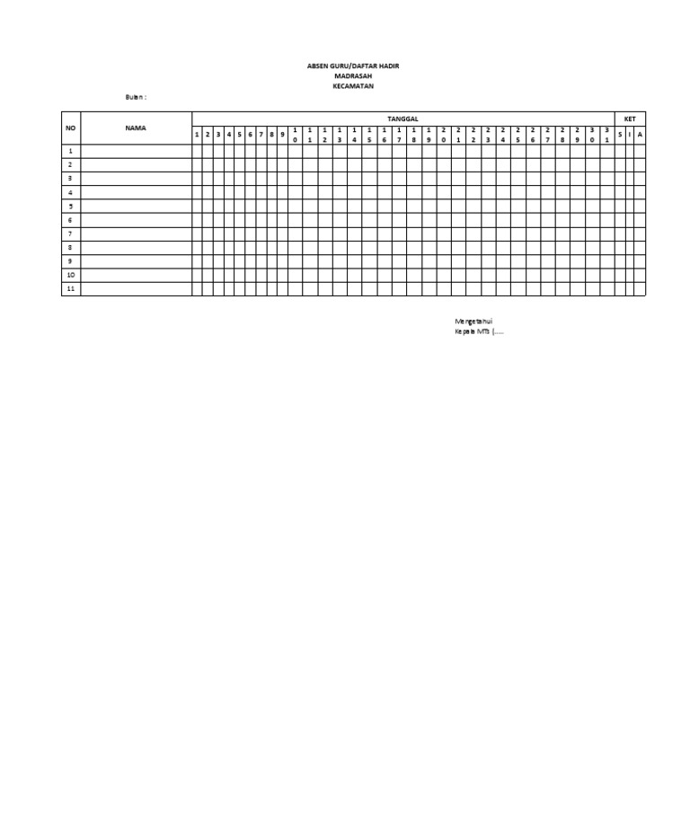 Absen Madrasah Guru | PDF