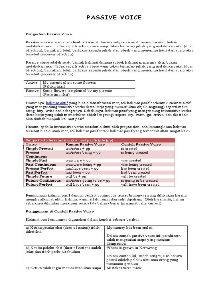 Pengertian dan Contoh Passive Voice | PDF