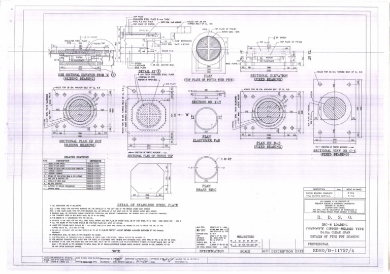 RDSO B 11757 4 | PDF
