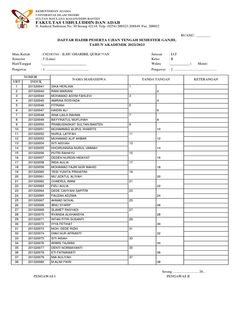 Absensi Uts Ilmu Gharibil Qur'an-Iat-B | PDF