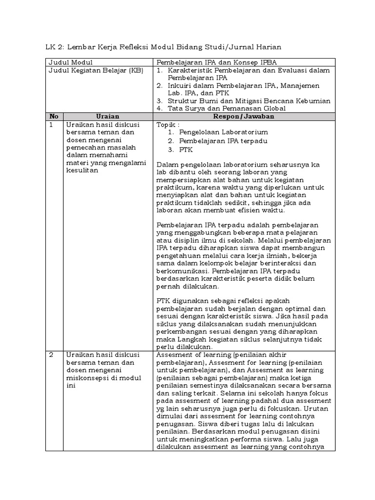 LK 1.2 - Lembar Kerja Refleksi Modul 1 Profesional | PDF