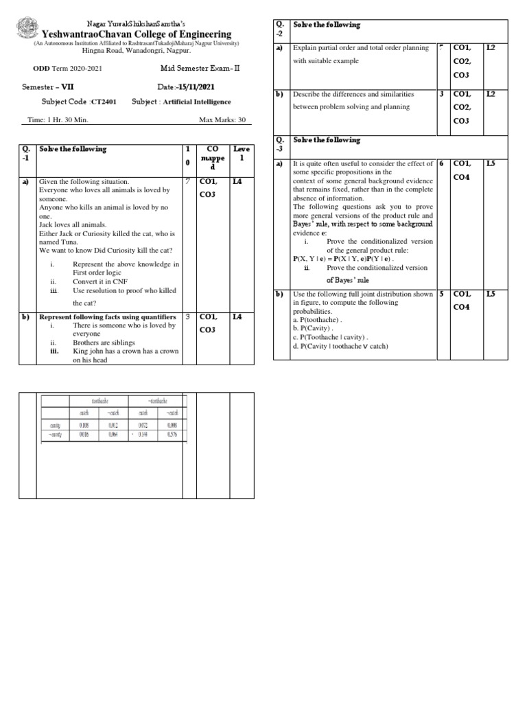 Resolving Who Killed The Cat Applying First Order Logic Cnf Conversion And Resolution To