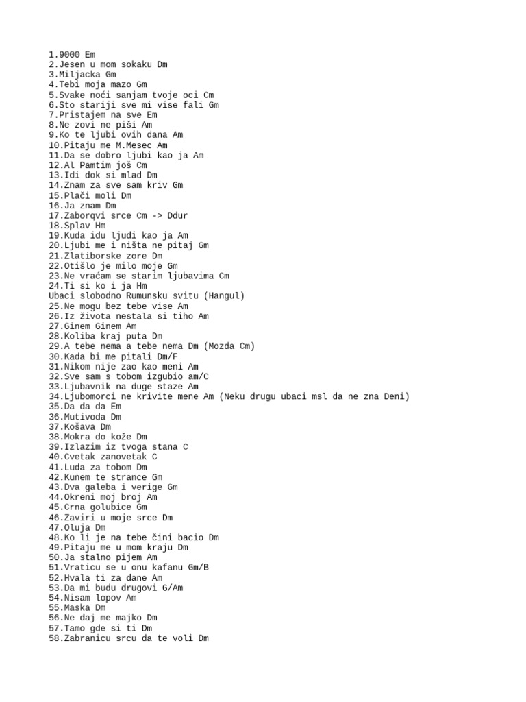 Spisak Pesama | PDF