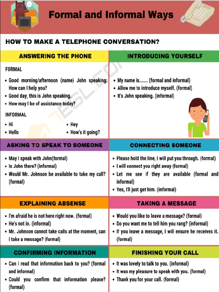 4.2 Phrases For Telephone Conversations | PDF