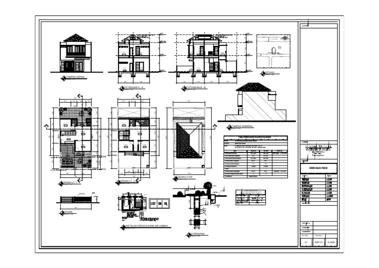 ANDRE BAGAS PARASI-Model | PDF