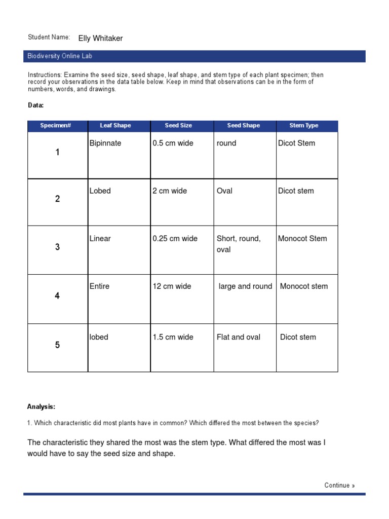 4 7 BiodiversityOnlineLab Worksheet | PDF | Science & Mathematics
