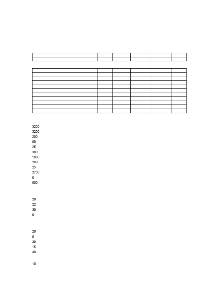 Retaining Wall Analysis | PDF | Economic Sectors | Materials