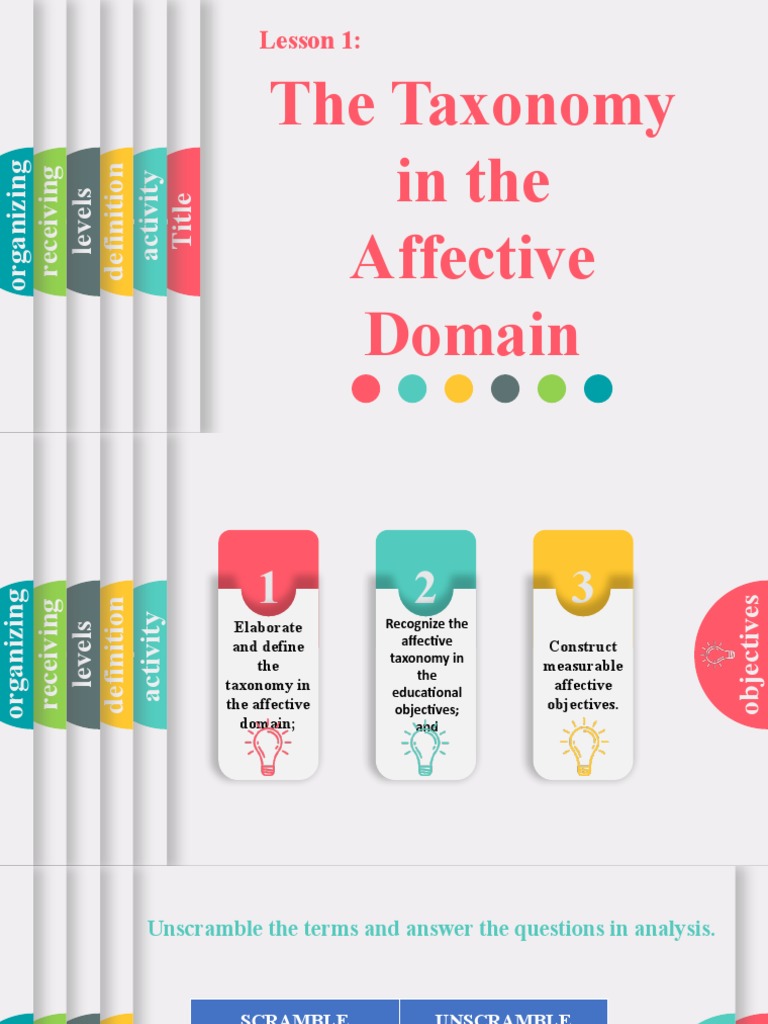 The Taxonomy in The Affective Domain | PDF | Affect (Psychology ...