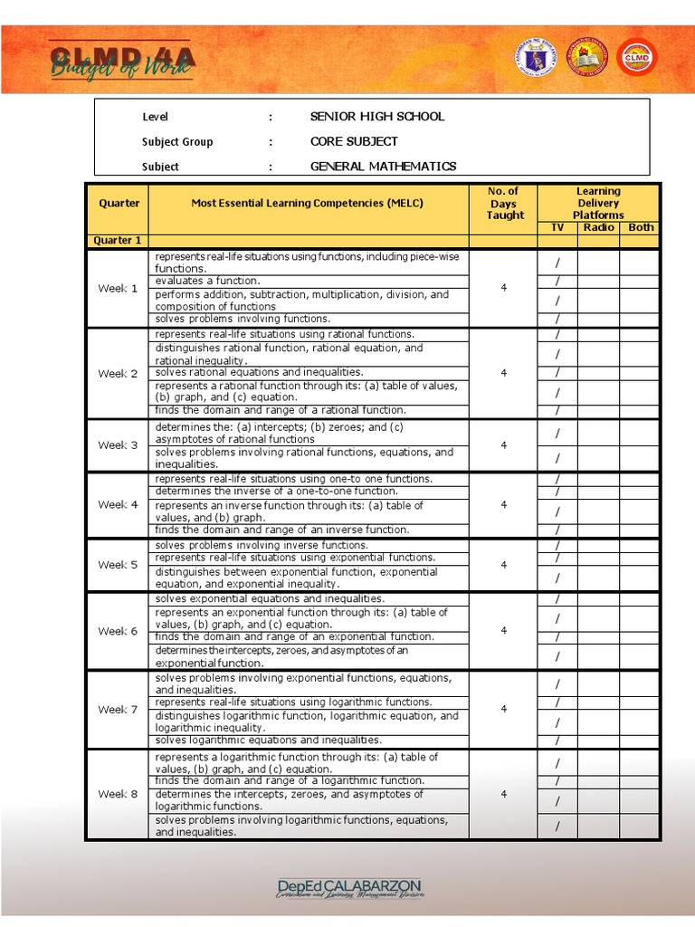 Budget of Work (BOW) - GenMath | PDF | Function (Mathematics) | Logic Budget of Work (BOW) - GenMath | PDF | Function (Mathematics) | Logic