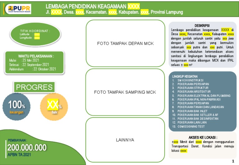 Template Profil 2021 - LPK LAMPUNG | PDF