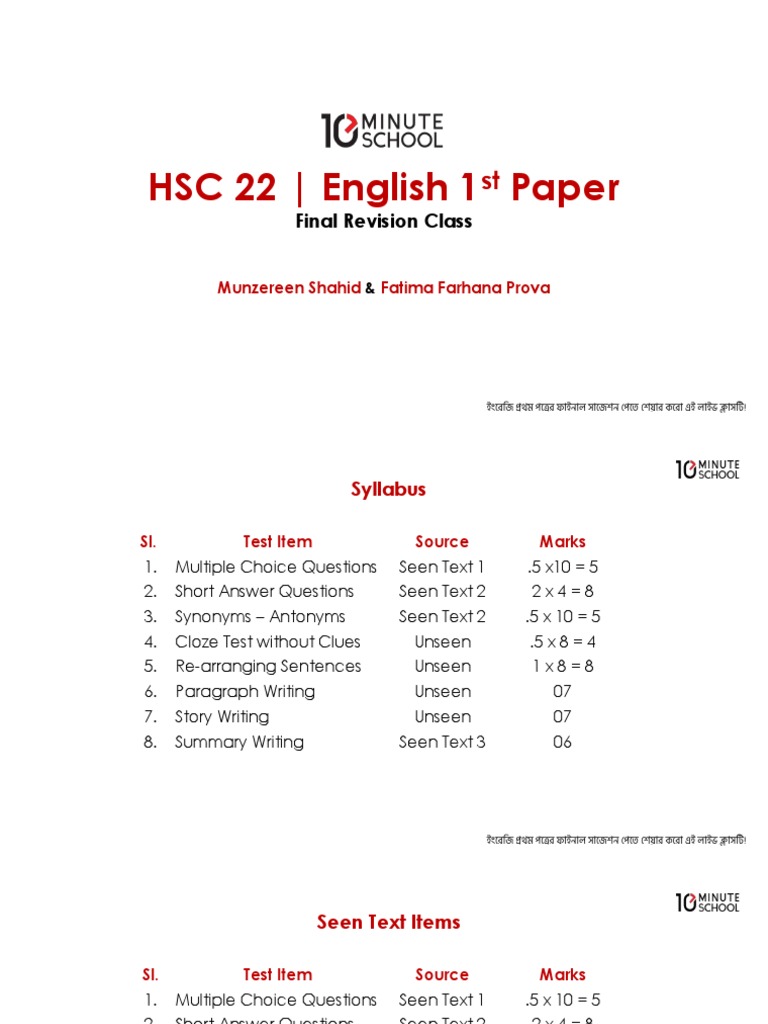 HSC 22 Final Suggestion Class | PDF | Etiquette | Dream