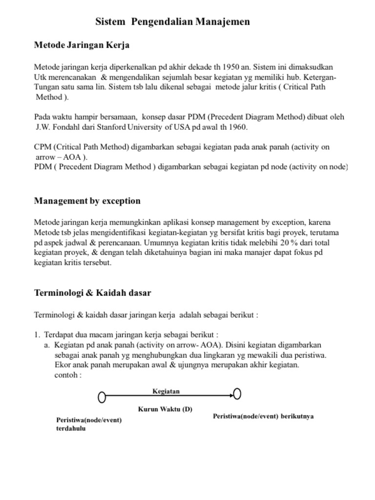 Metode CPM (Adm) & PDM | PDF