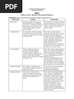 Modified Interest Checklist - Diverse Learners | PDF | Leisure | Hobbies