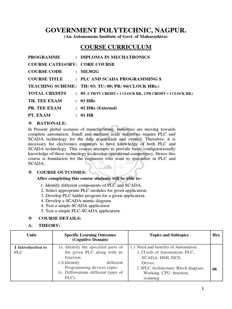 plc curriculum | PDF | Programmable Logic Controller | Input/Output