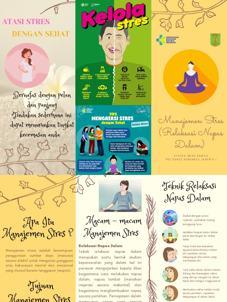 Manajemen Stres | PDF