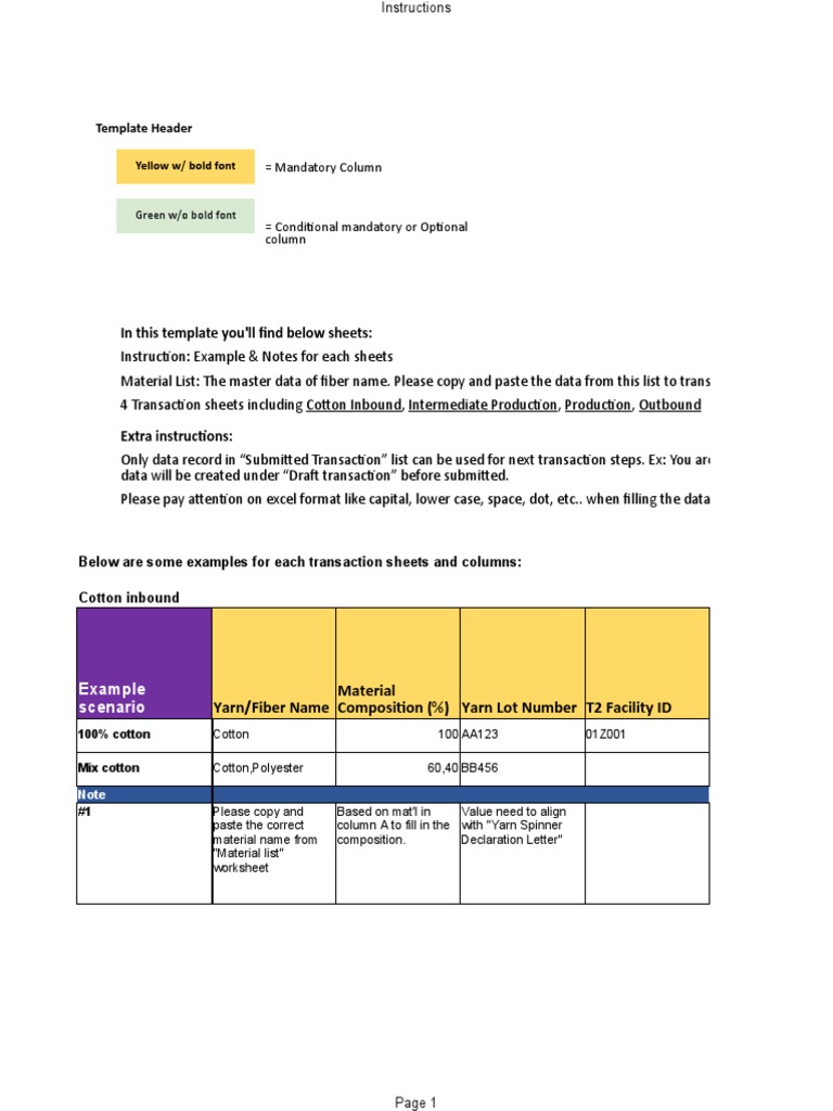 2022-11-01 - SMTT - Outbound - PBB | PDF | Thermoplastic | Spinning (Textiles)