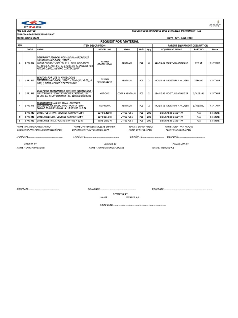 Request For Moisture Analyzer Spares | PDF | Metrology | Physical ...