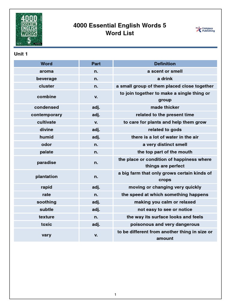 4000 Essential English Words 5 | PDF | Odor | Feeling