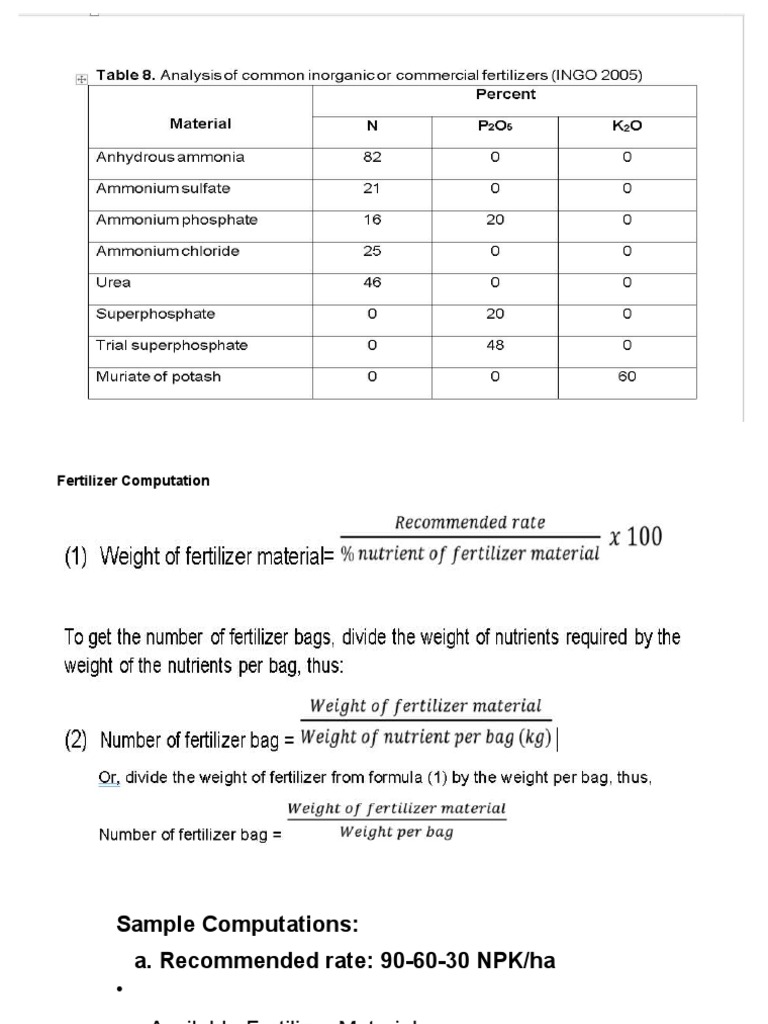 Fertilizer Computation | PDF | Fertilizer | Plant Nutrition