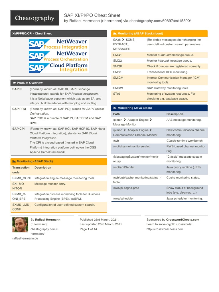 SAP XI PI PO Cheat Sheetz | PDF | Transport Layer Security | Computing
