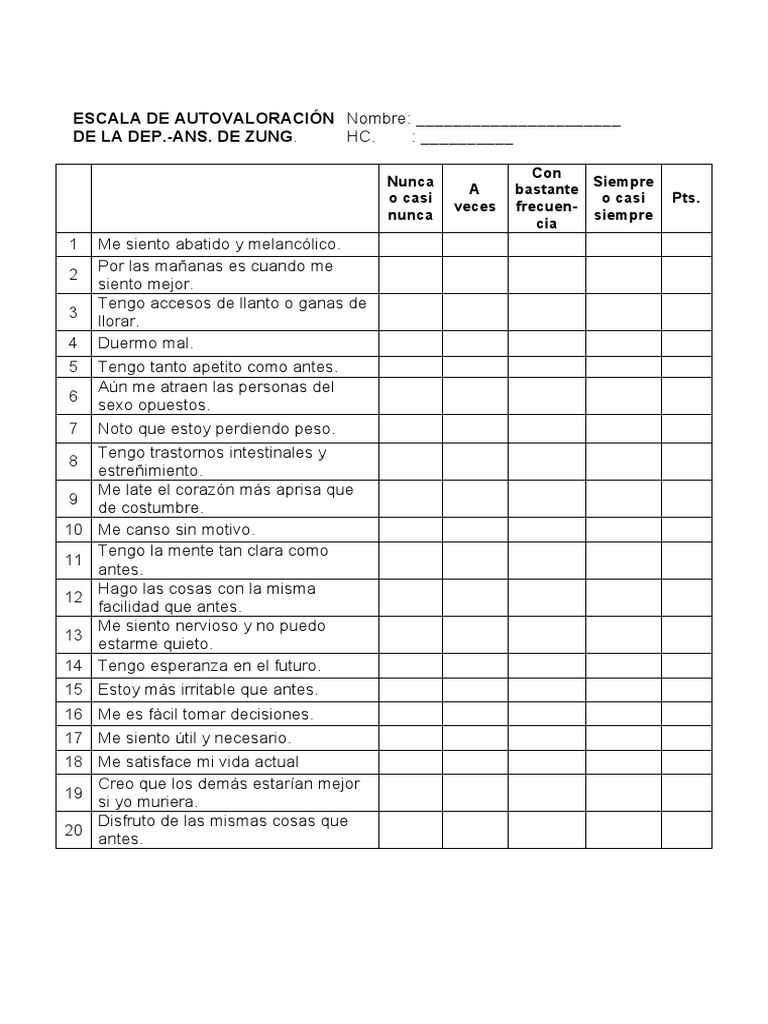 Autoevaluación de la depresión y ansiedad mediante la Escala de Zung | PDF